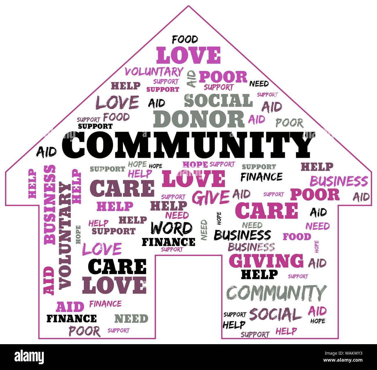 Community word cloud, social concept background Stock Photo - Alamy