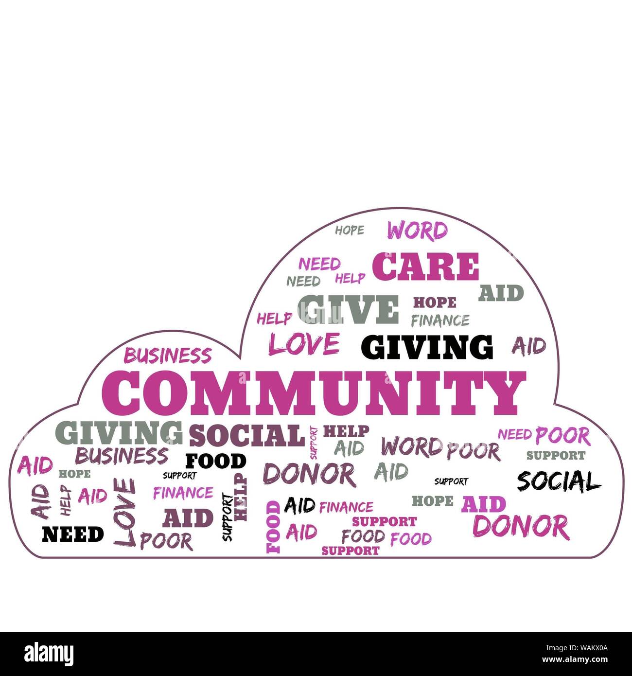 Community word cloud, social concept background Stock Photo - Alamy