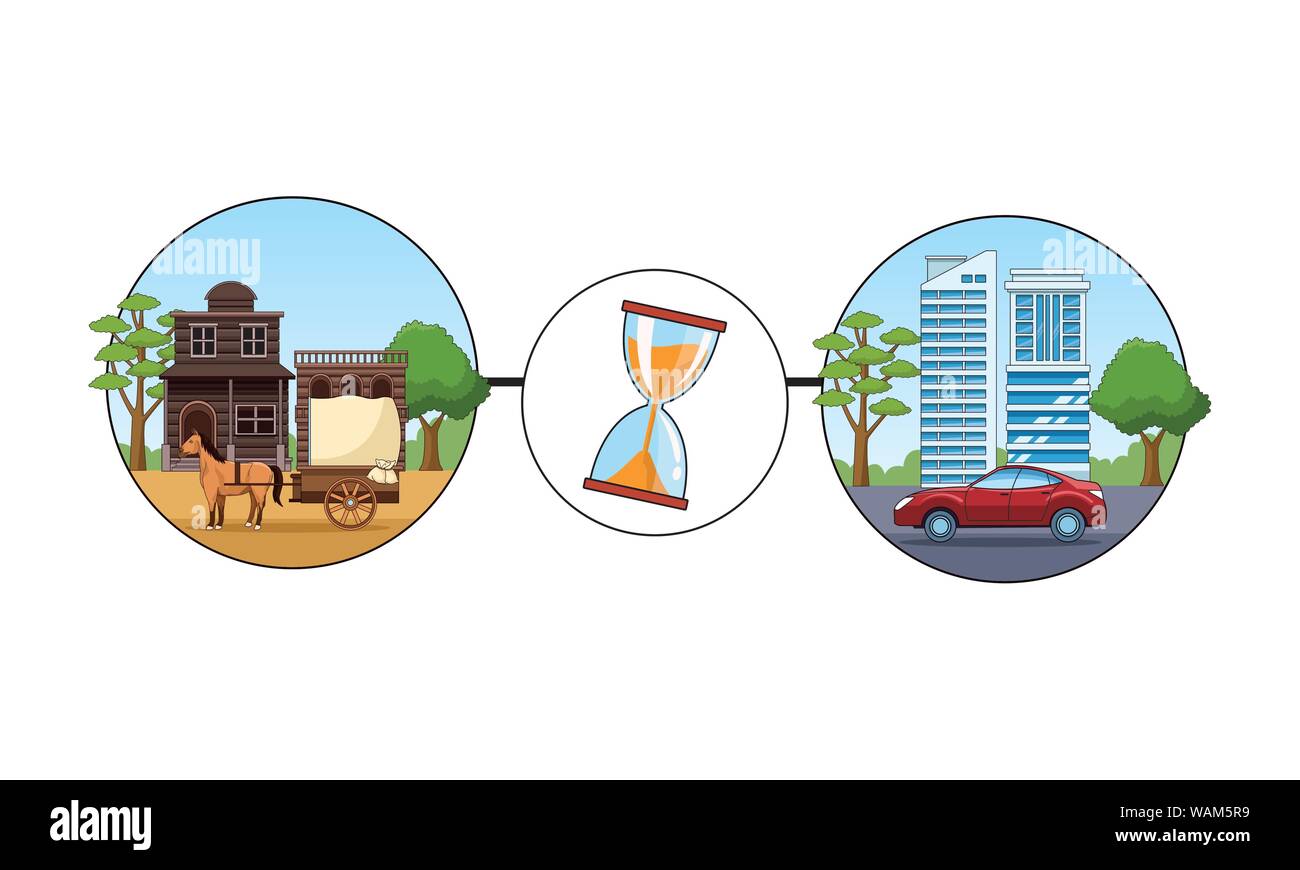 Evolution of vehicles and transport concept poster Stock Vector Image ...