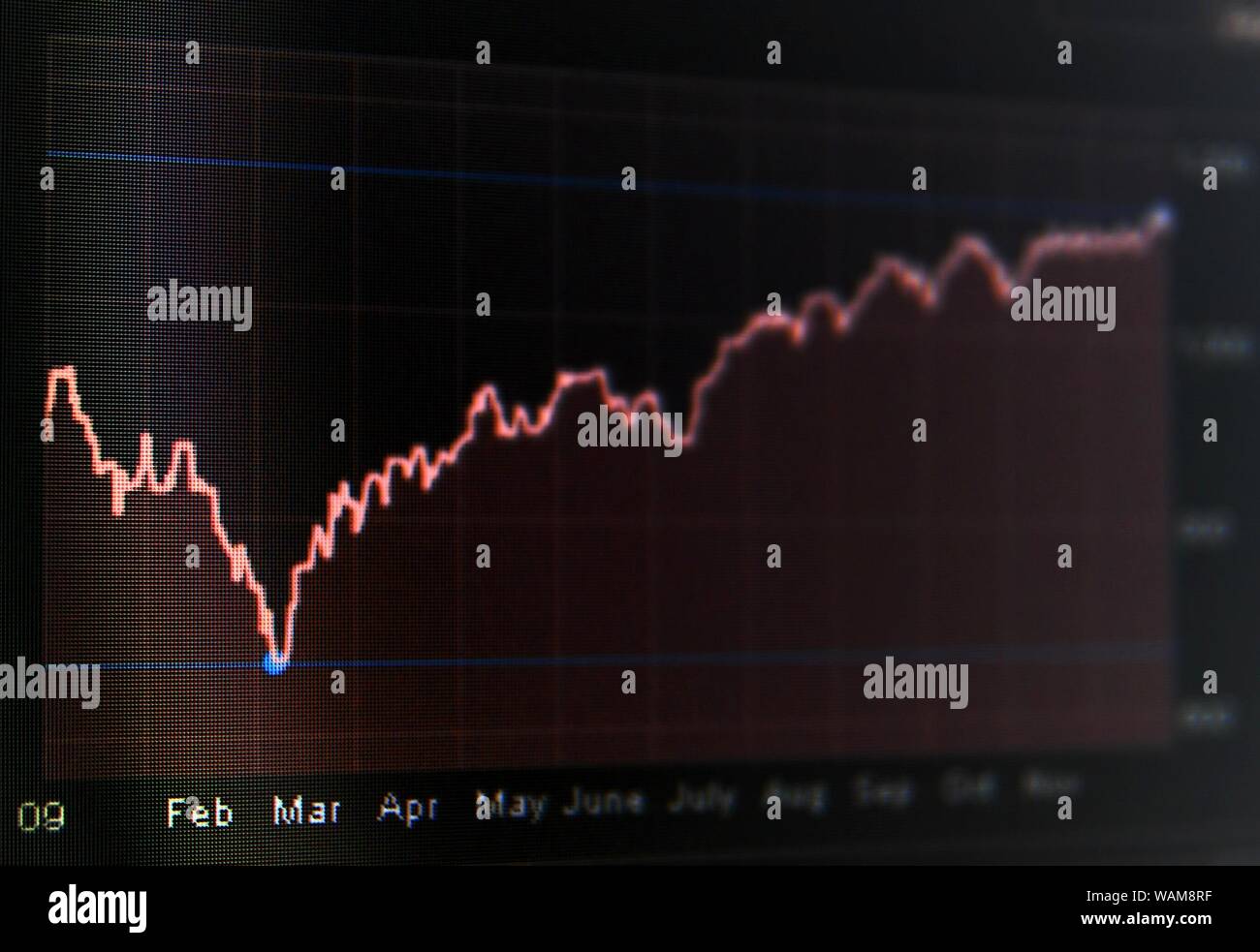 One stock market quote graph bull with chart type line Stock Photo - Alamy