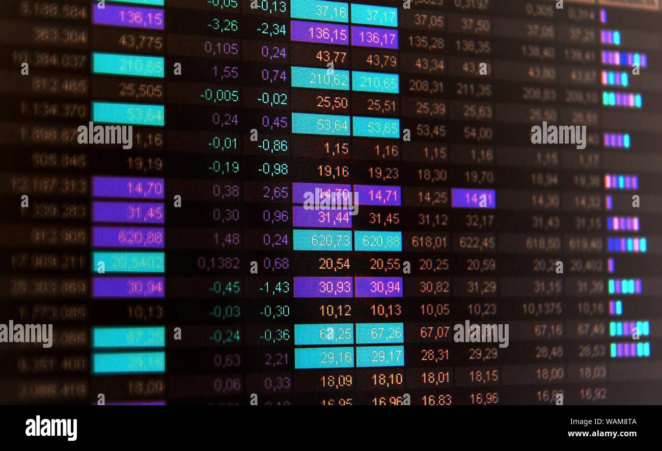 Stock quotes, real time quotes at the stock exchange, market Stock ...
