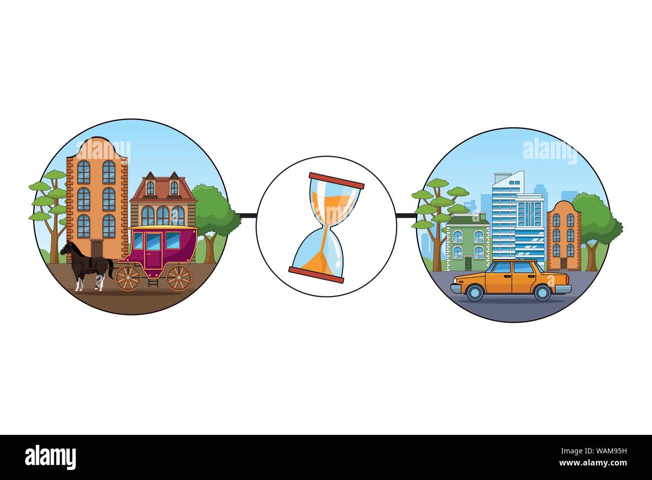 Evolution of vehicles and transport concept poster Stock Vector Image ...