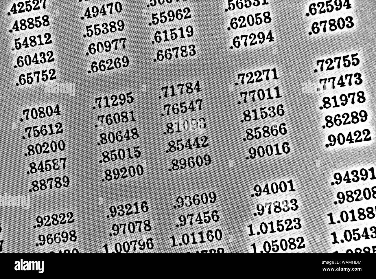 White background HDR with many numbers in perspective Stock Photo - Alamy