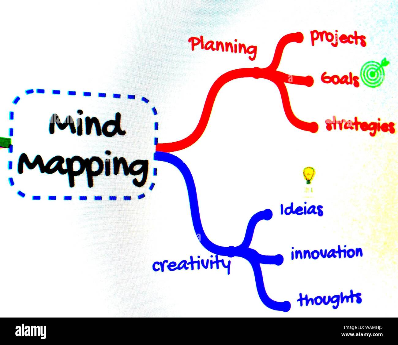 Mapping projects hi-res stock photography and images - Alamy