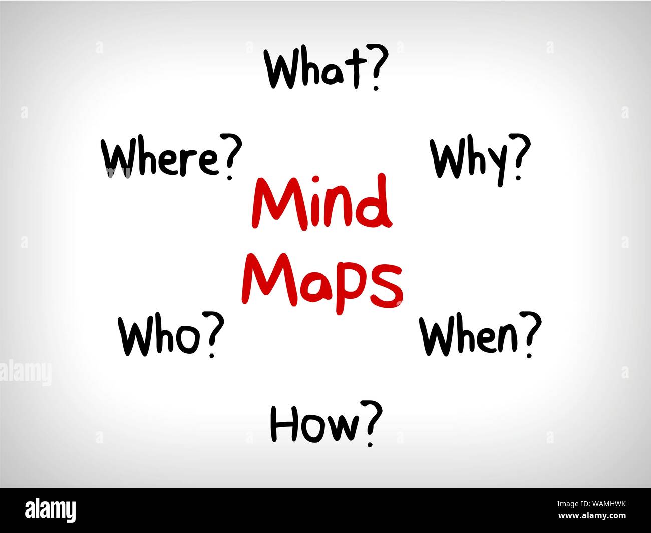 Many questions in Mind Maps: When What Which What Why and How Stock ...