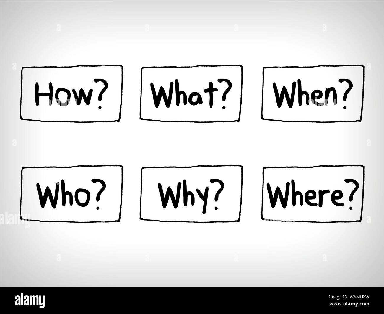 Many questions in Mind Maps: When What Which What Why and How Stock ...