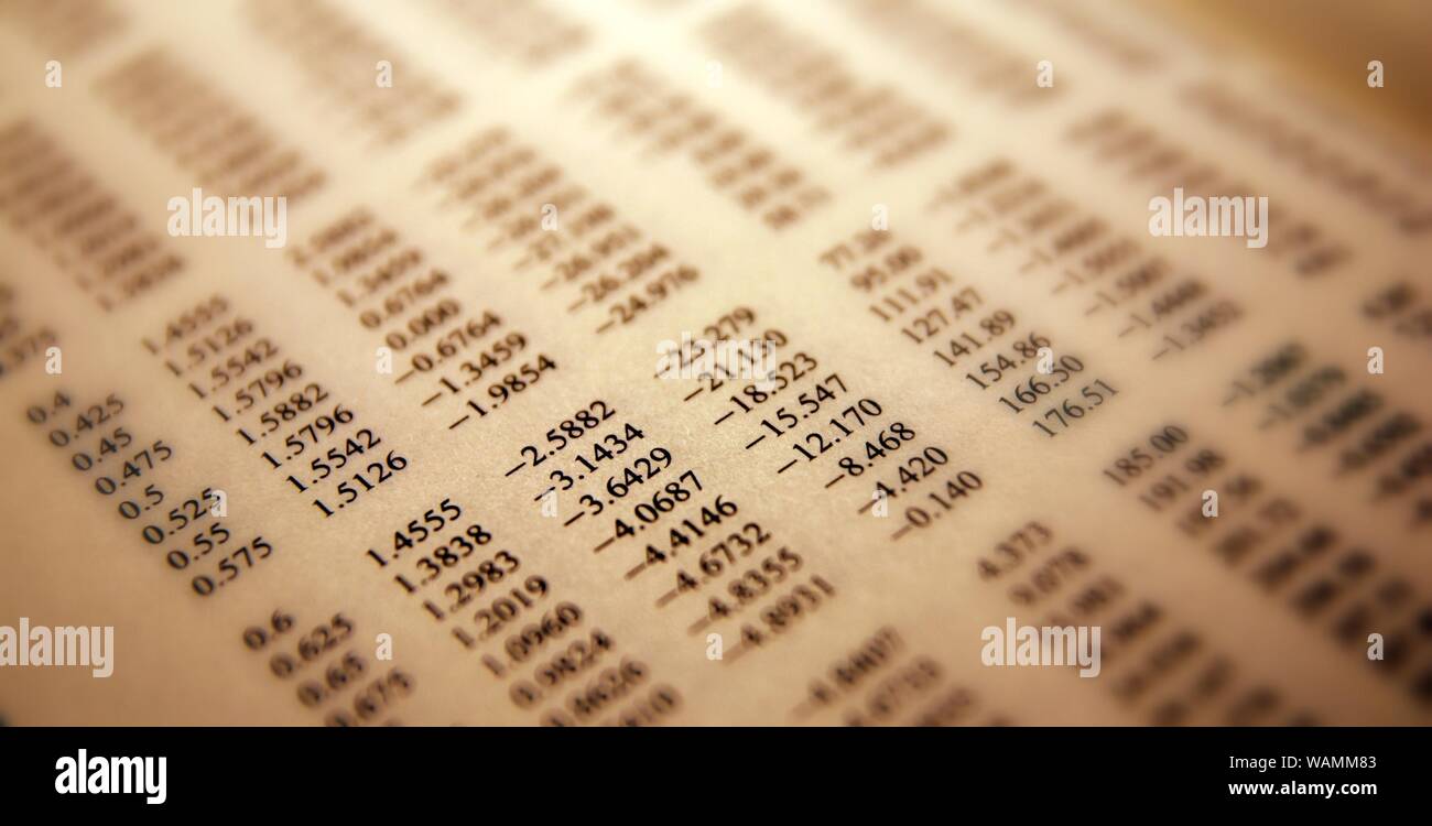 Simple algebra hi-res stock photography and images - Alamy