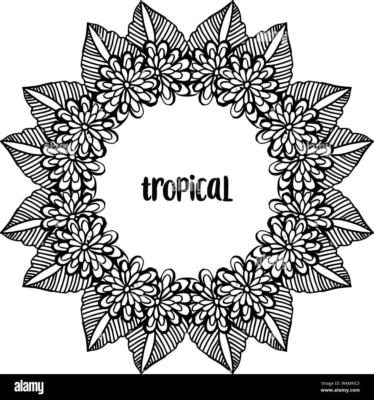 Design of cards, lettering of tropical, ornate of spring flower frame ...