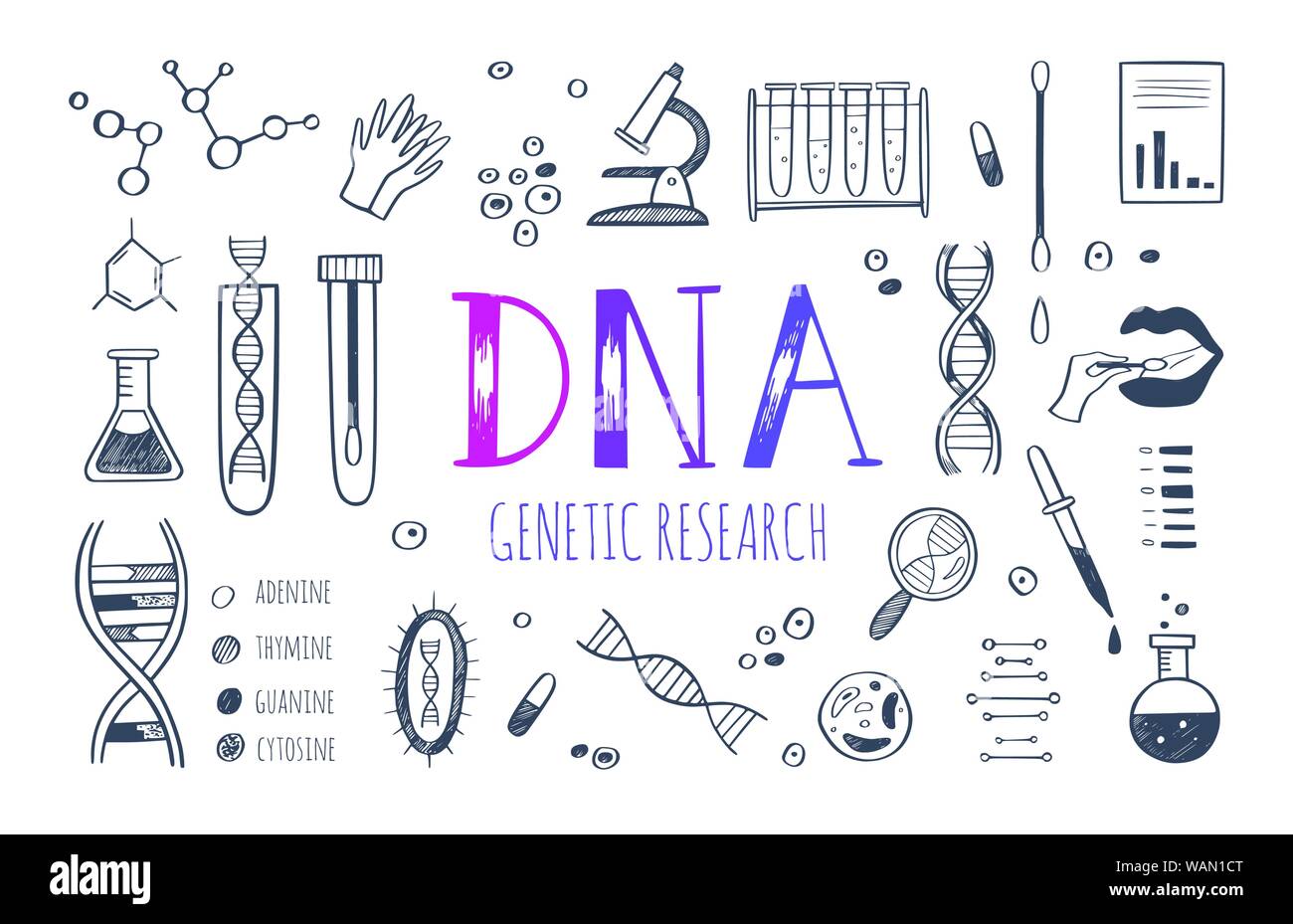 Genetic engineering and medical research vector background. DNA helix ...