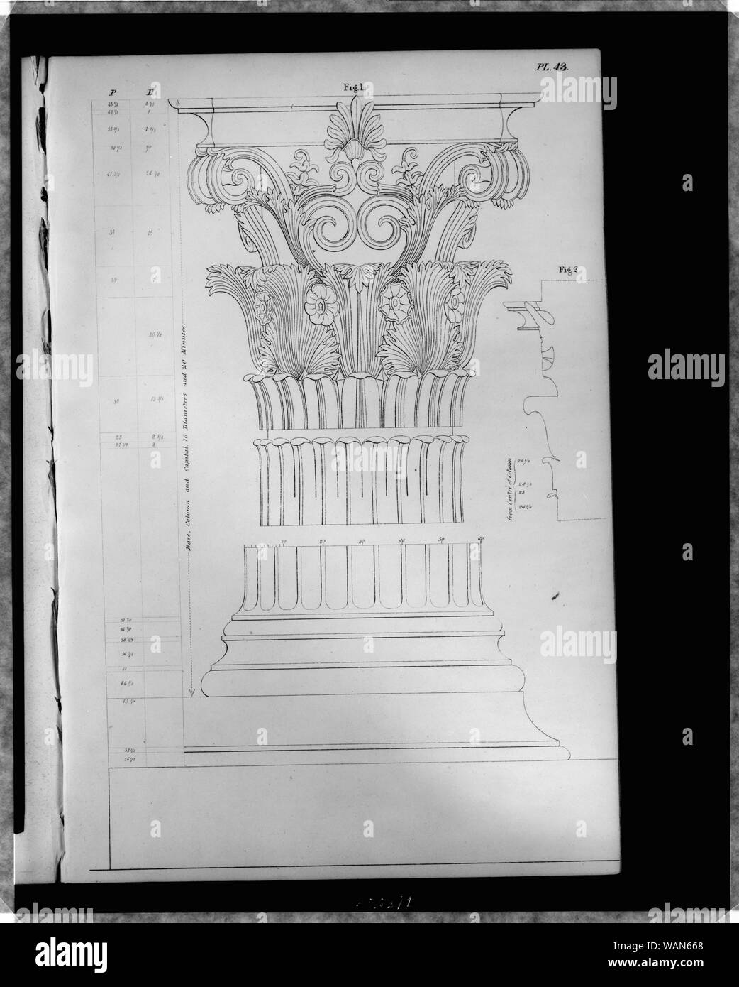 Corinthian column and capital From the monument of Lysicrates : Fig. 1 ...