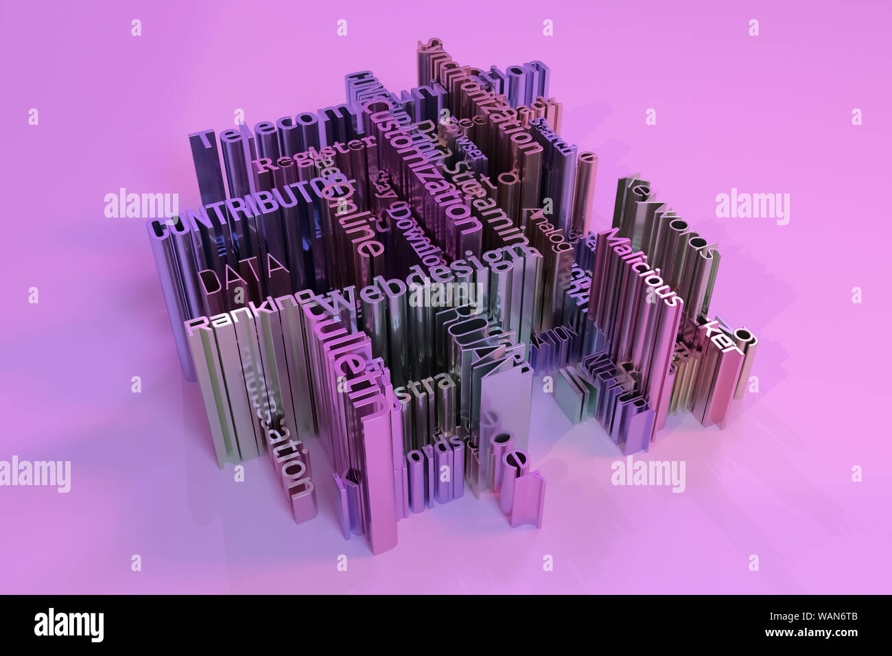 ICT, information technology keyword words cloud. For web page or design ...