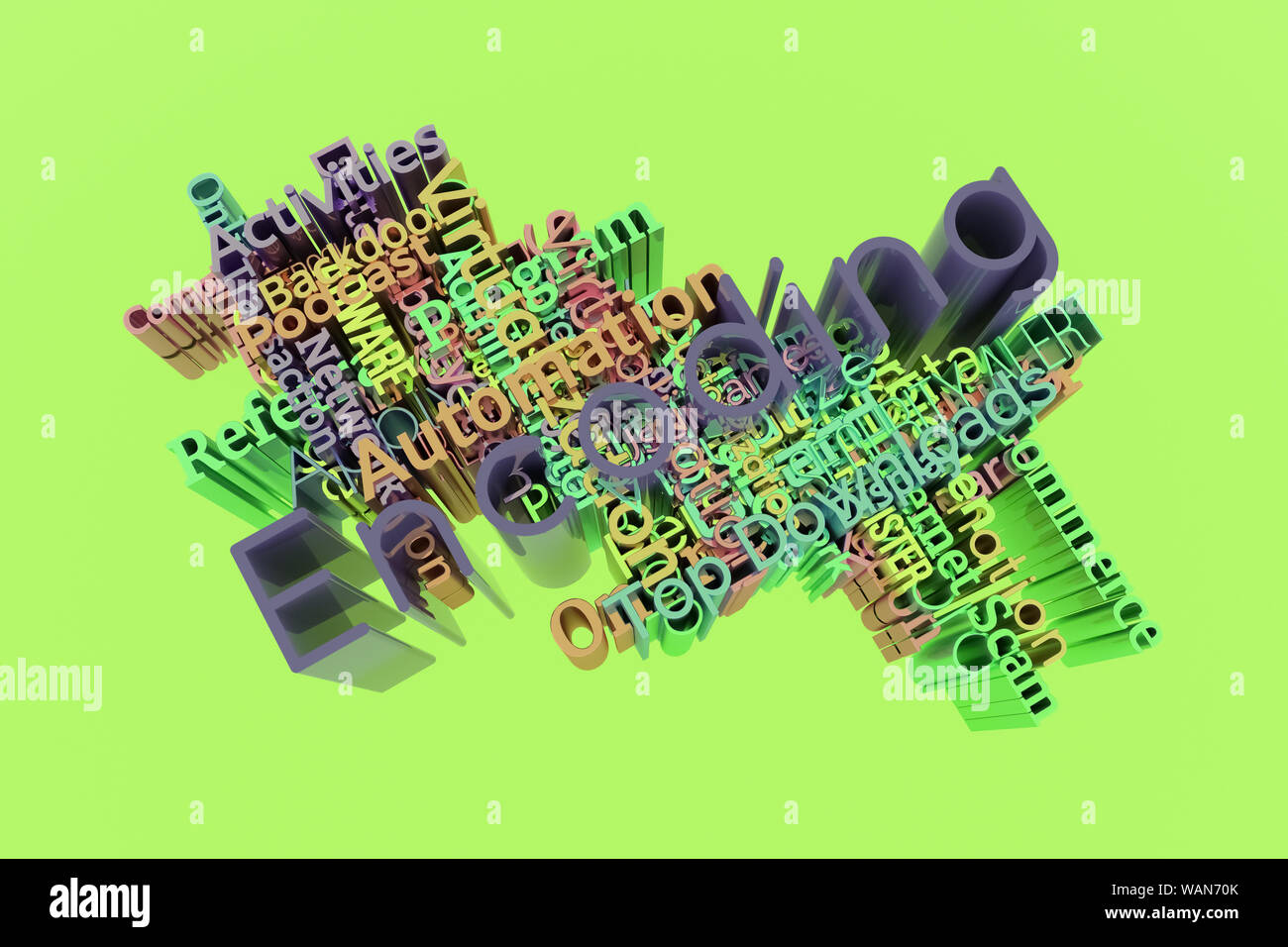 Encoding, ICT, information technology keyword words cloud. For web page ...