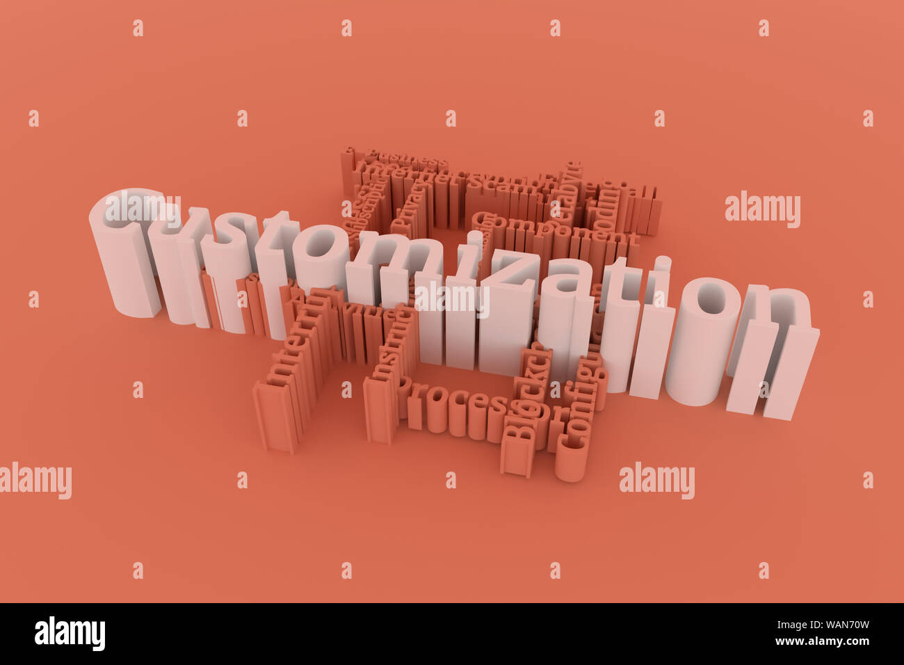 Customization, ICT, information technology keyword words cloud. For web ...