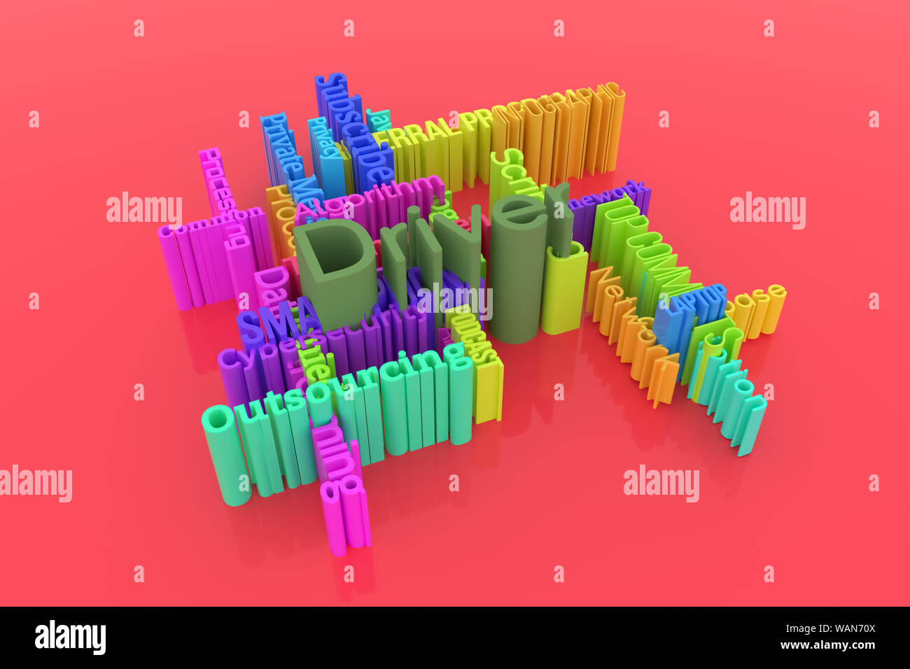 Driver, ICT, information technology keyword words cloud. For web page ...