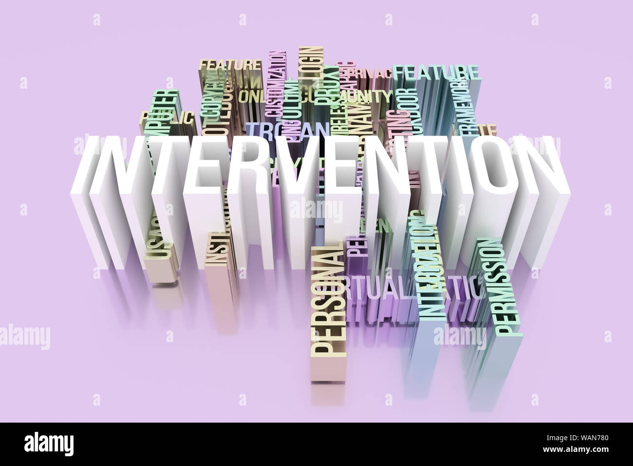 Intervention, ICT, information technology keyword words cloud. For web ...