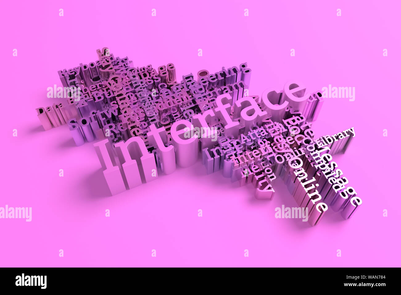 Interface, ICT, information technology keyword words cloud. For web ...