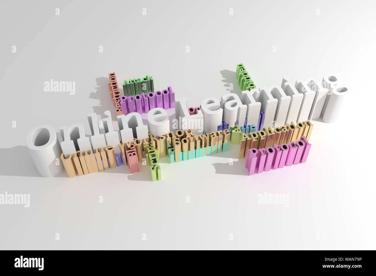 Online Learning, ICT, information technology keyword words cloud. For ...