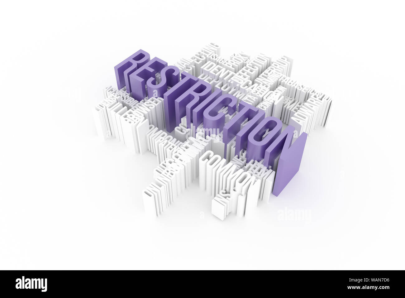 Restriction, ICT, information technology keyword words cloud. For web ...