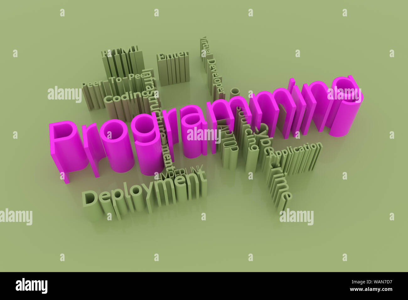 Programming, ICT, information technology keyword words cloud. For web ...