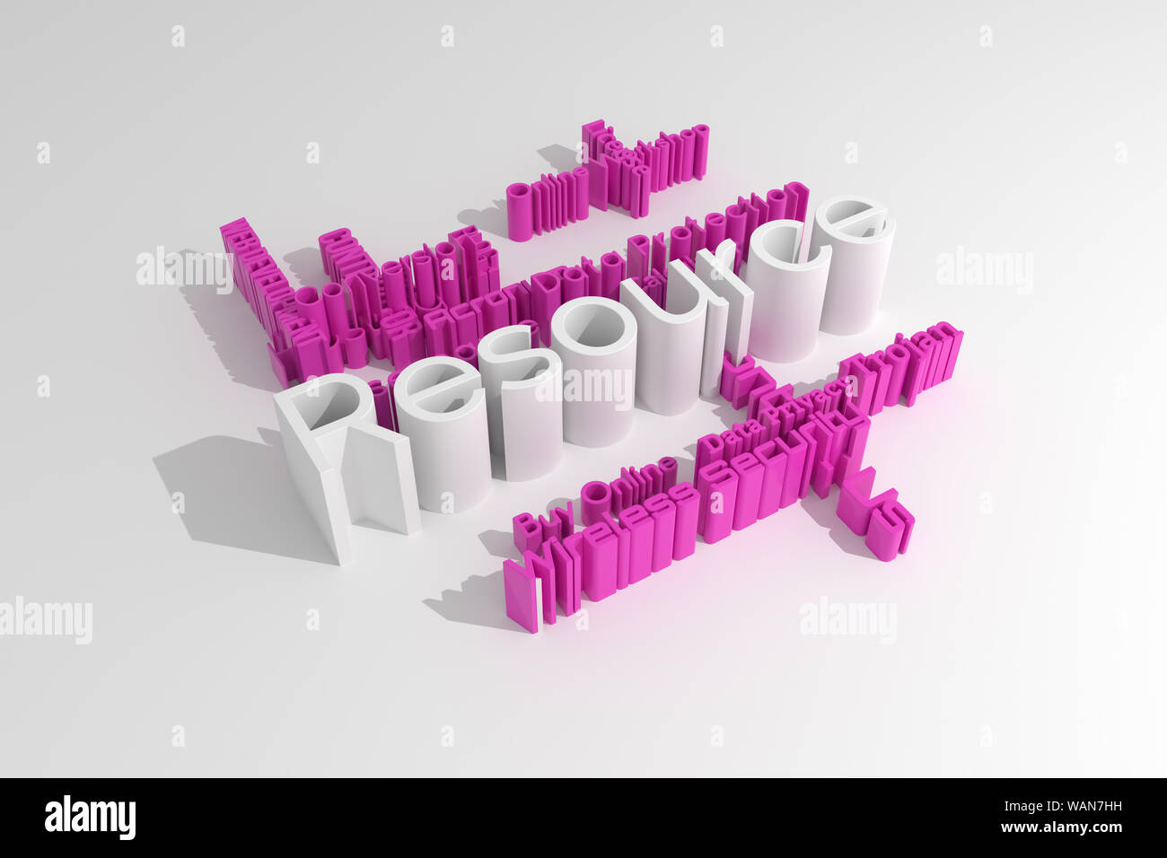 Resource, ICT, information technology keyword words cloud. For web page ...