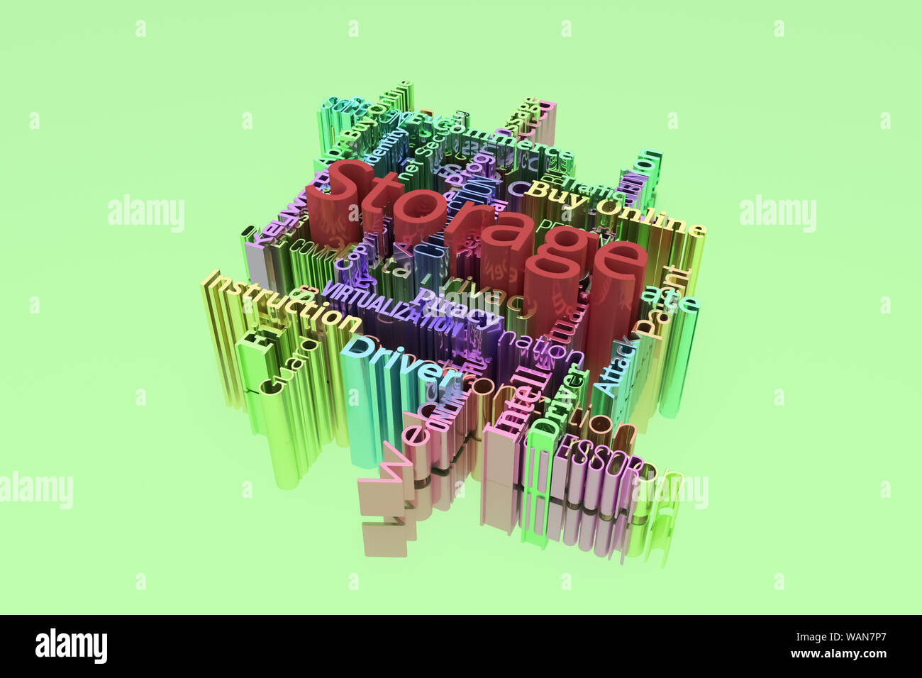 Storage, ICT, information technology keyword words cloud. For web page ...