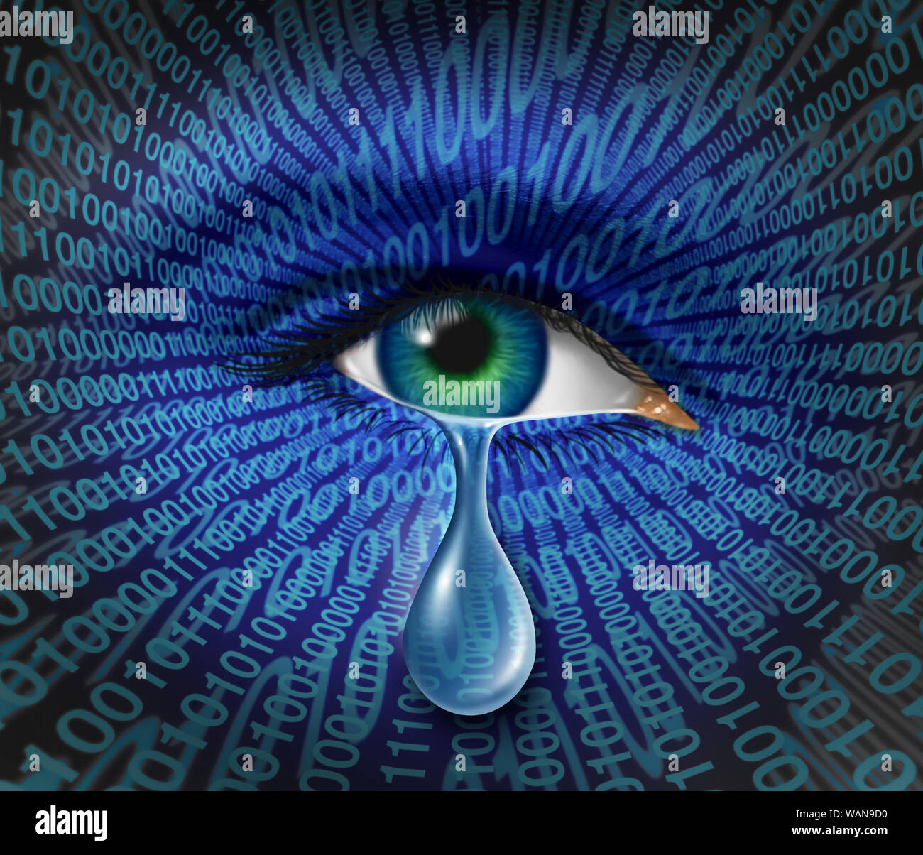 Social media depression as a health symbol for the negative impacts of ...