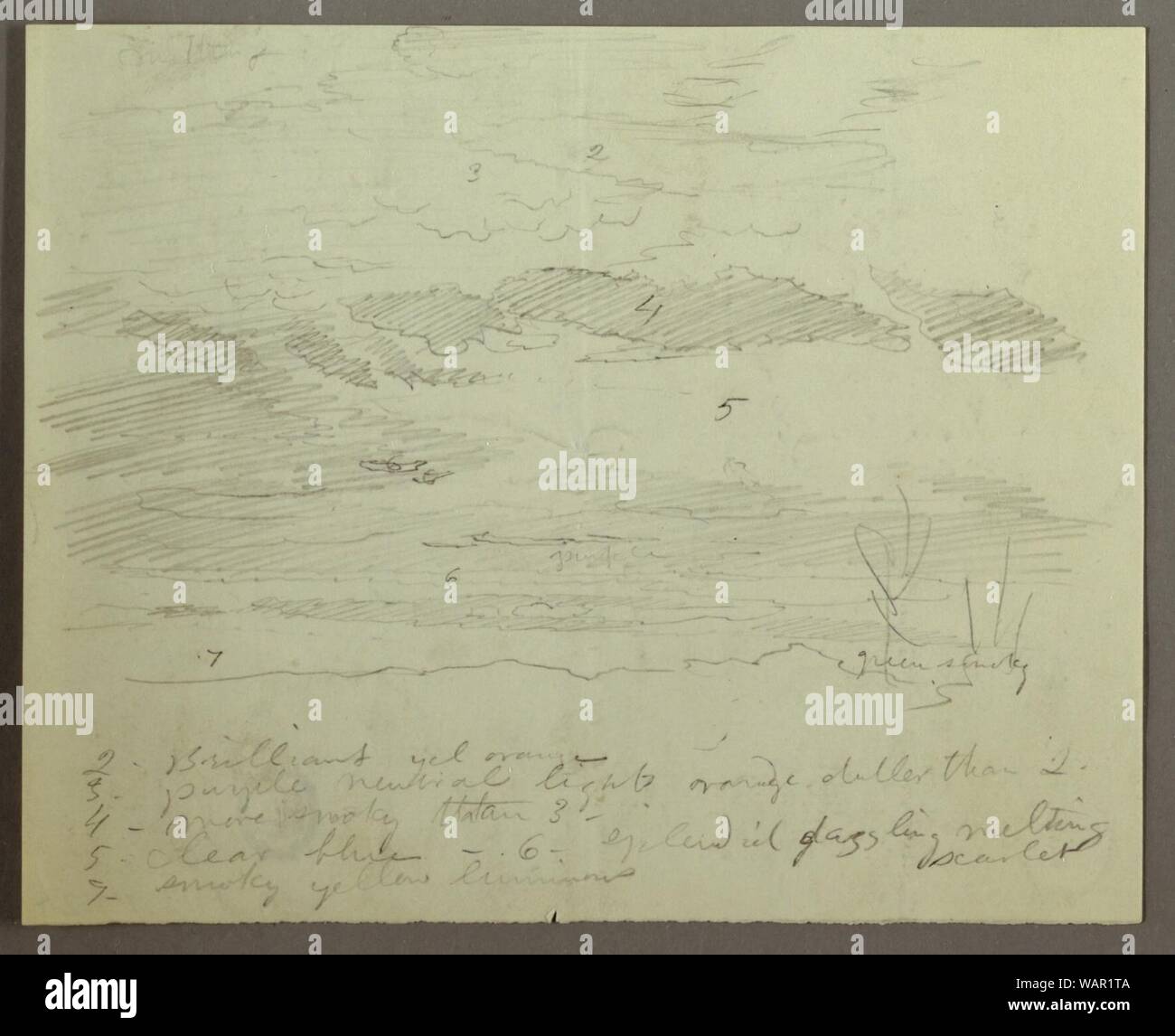 Drawing cloudy sky hi-res stock photography and images - Alamy