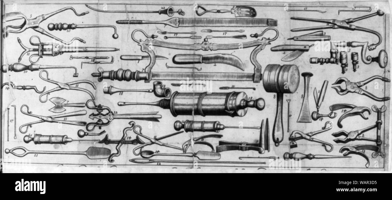 Diagram of 22 surgical instruments Stock Photo - Alamy