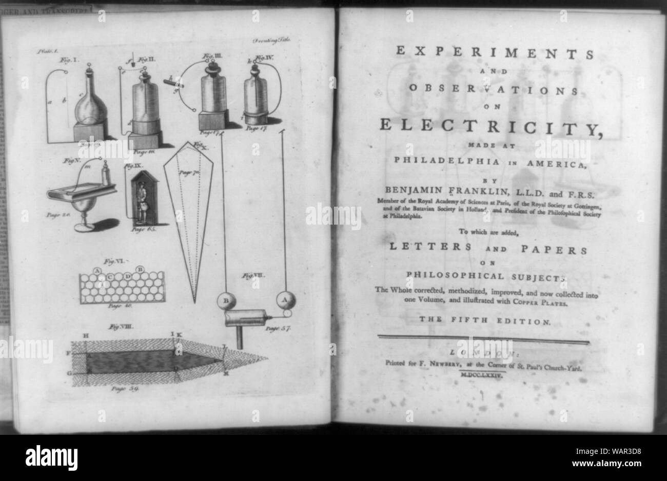 Diagrams of various electrical phenomena and title page of Experiments ...
