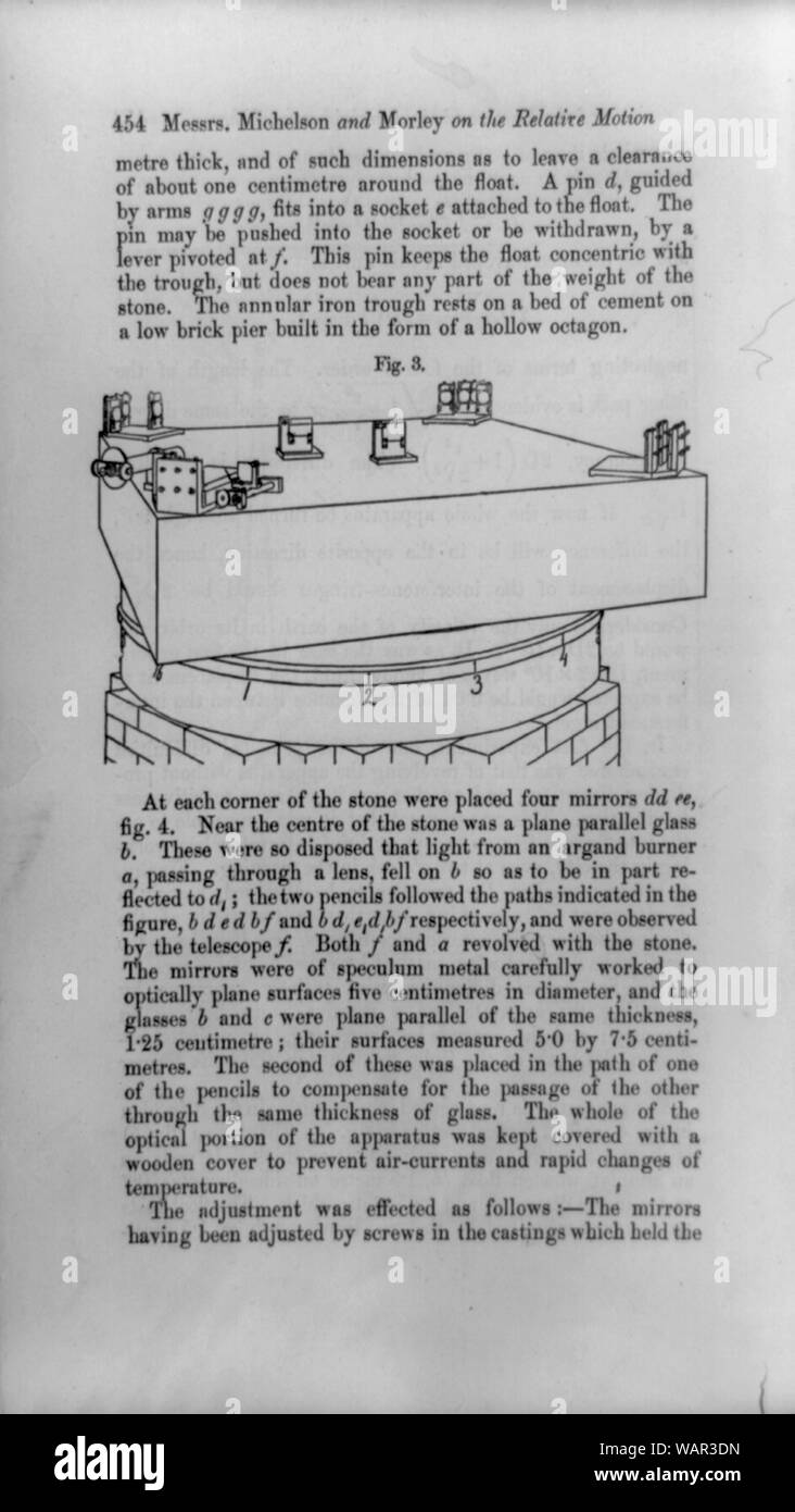 Items Floating On Mercury