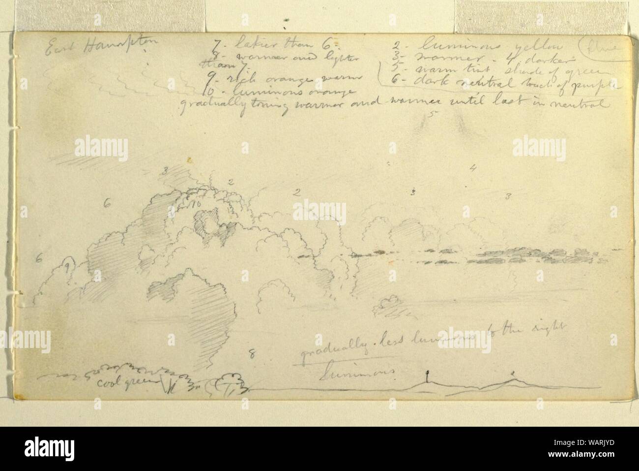 Drawing, Landscape, July–August 1858 Stock Photo - Alamy