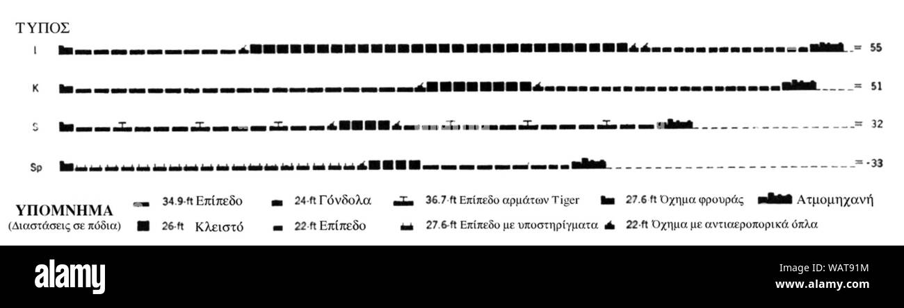 DRB trains WWii GR Stock Photo - Alamy