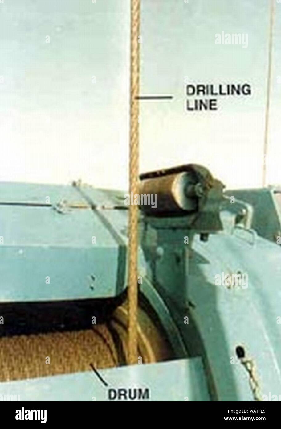 Drill line on drum Stock Photo - Alamy