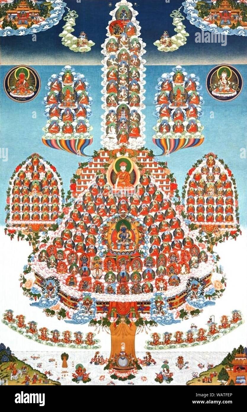 Drikung Kagyu Lineage Tree Stock Photo - Alamy