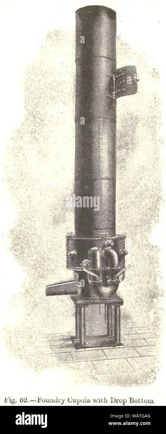 Drop bottom hi-res stock photography and images - Alamy