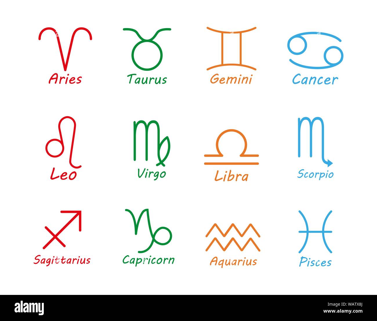 Symbol earth sign astrology Stock Vector Images - Alamy
