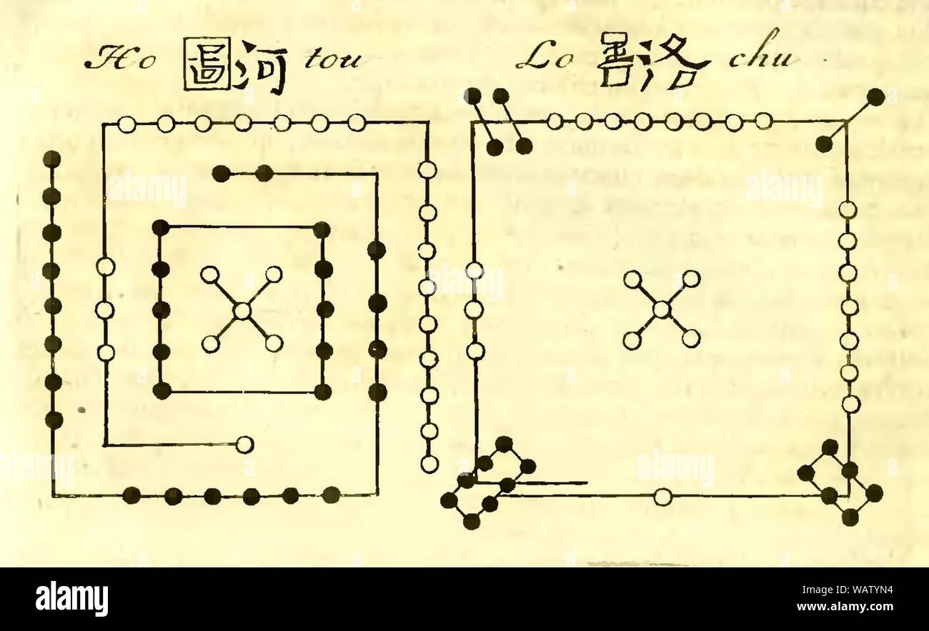 Du Halde - Description de la Chine - Vol 2 feuille 416 Stock Photo - Alamy
