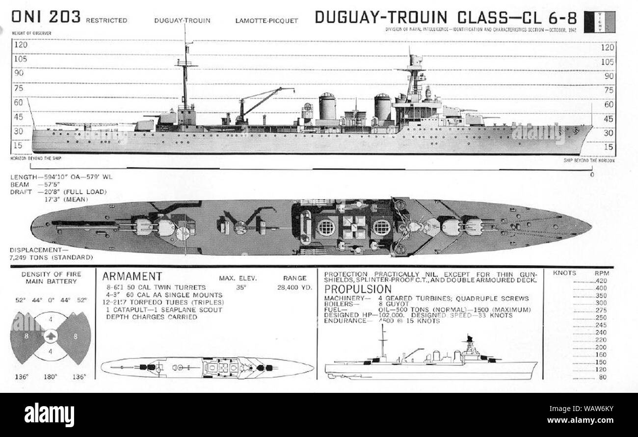 Dugay hi-res stock photography and images - Alamy