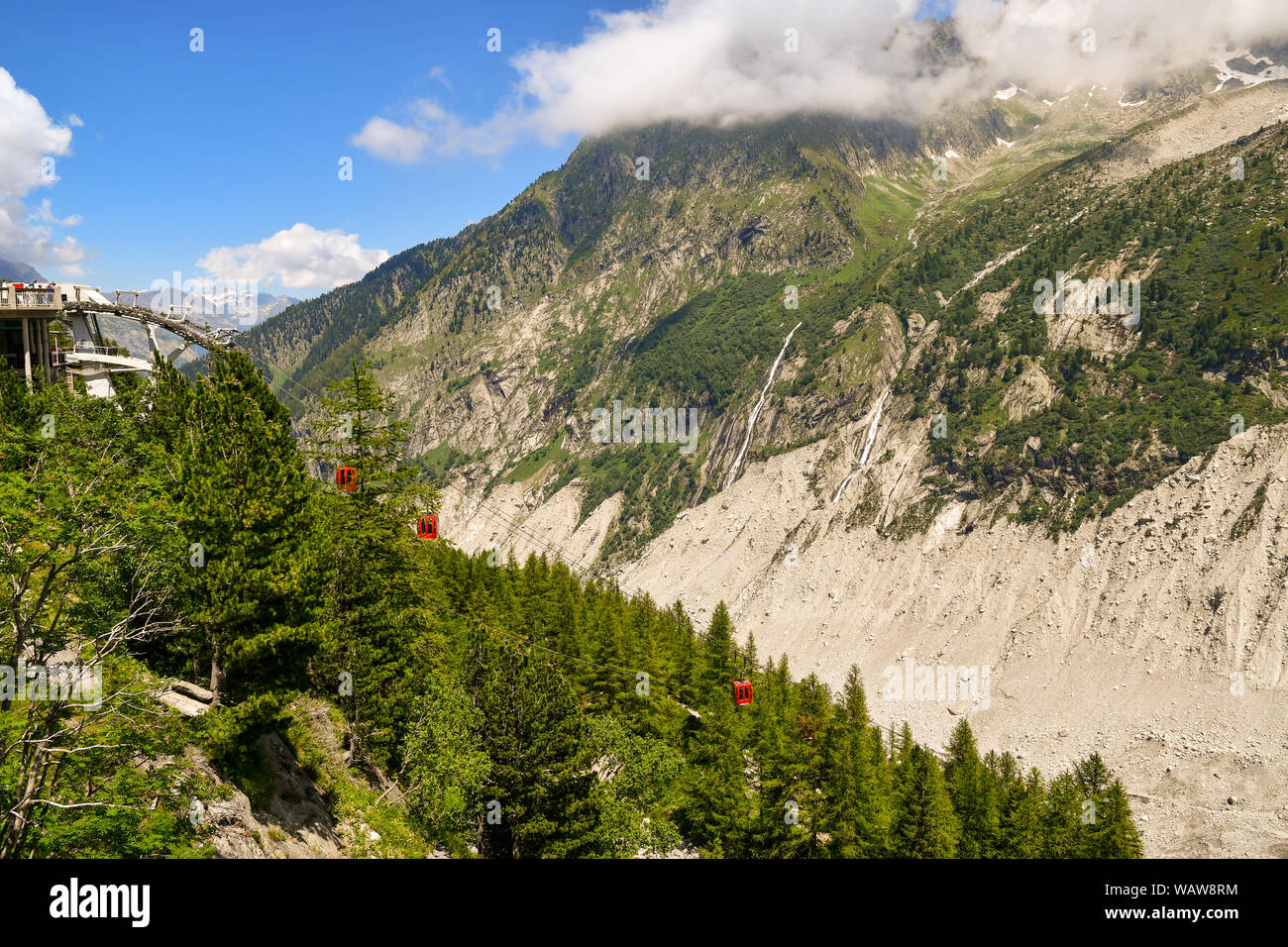 View of the cable car of Montenvers taking tourists from the rack ...