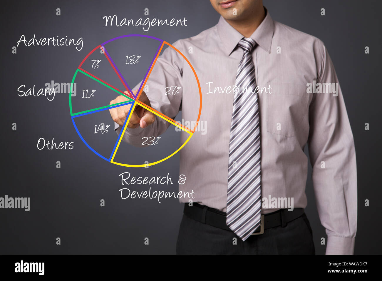 Businessman touching a pie chart on a touch screen Stock Photo - Alamy