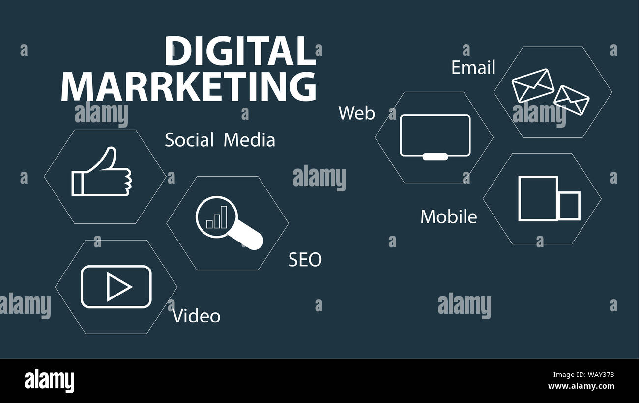 Web Marketing Wallpaper