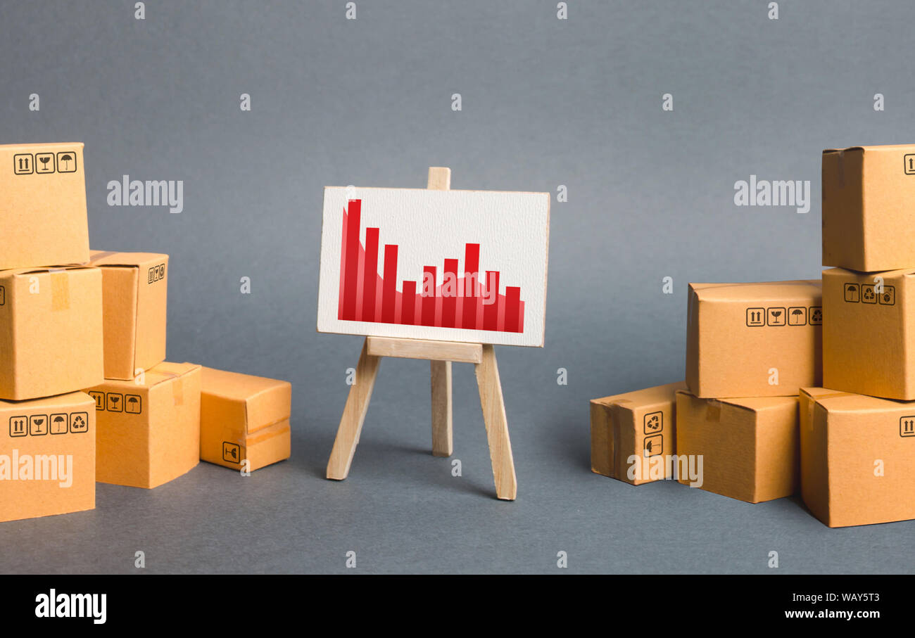 Easel with a negative trend in the middle of piles of cardboard boxes ...