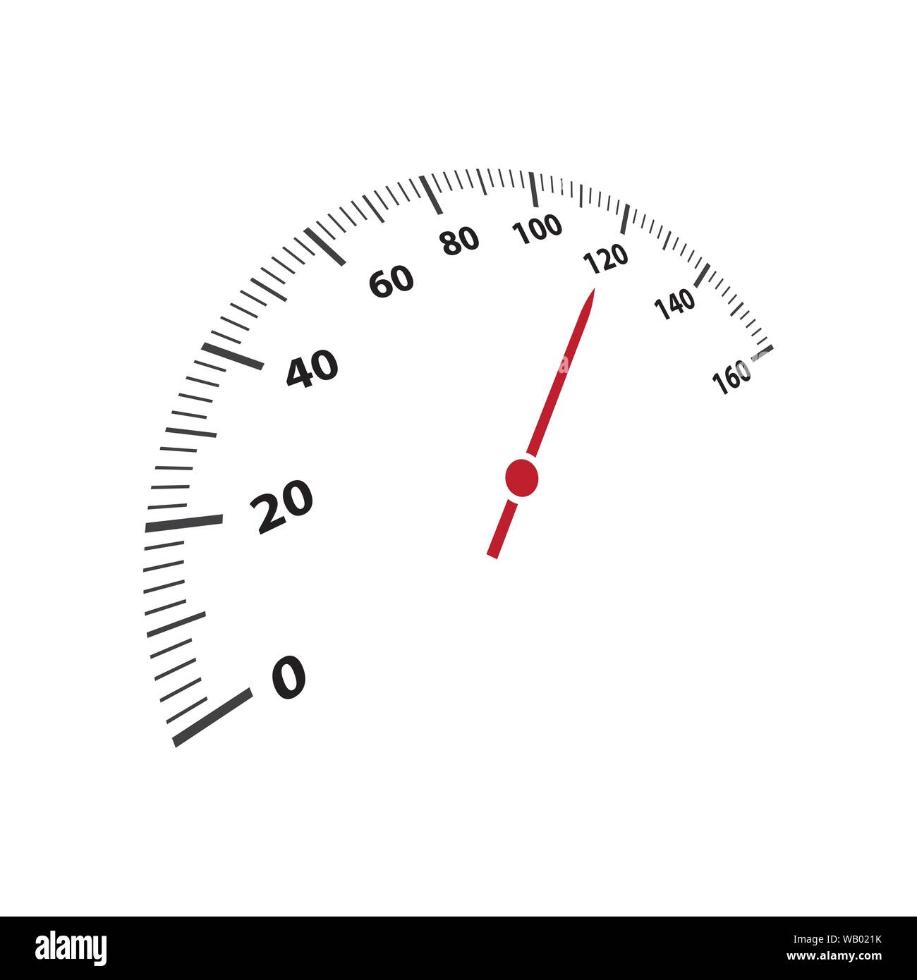 Speedometer vector illustration icon design Stock Vector Image & Art ...