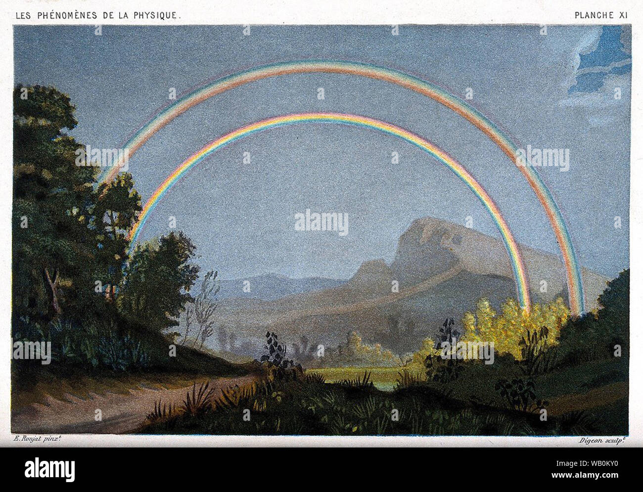 the science of colour / color Stock Photo - Alamy