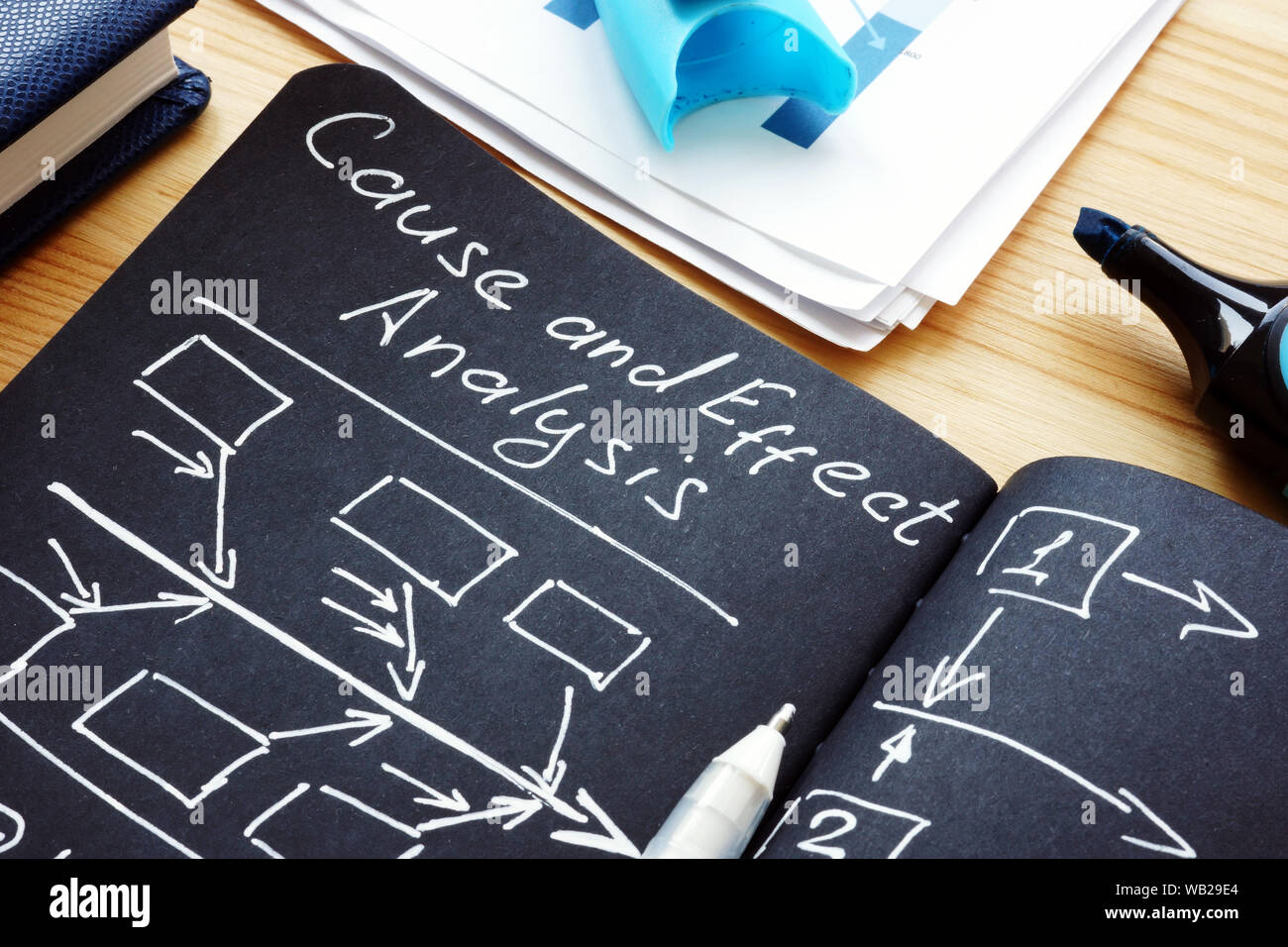 Cause and Effect Analysis report and pile of documents Stock Photo - Alamy