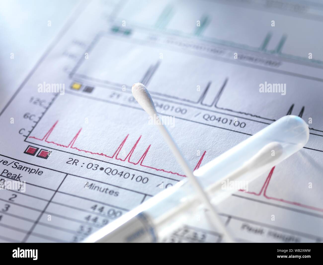DNA (deoxyribonucleic acid) test results with swab Stock Photo - Alamy