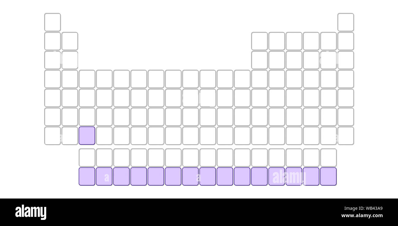 chemical element atomic data and symbol - blank table of elements Stock ...