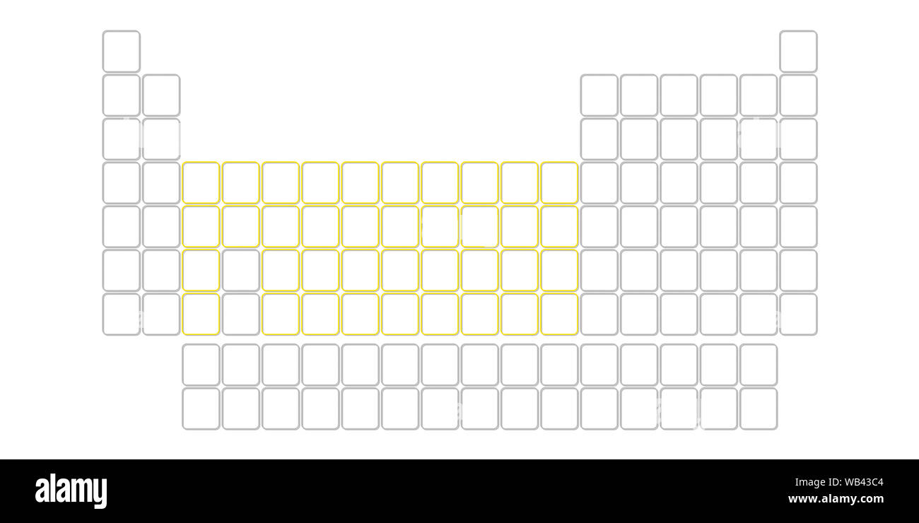 chemical element atomic data and symbol - transition metals section ...