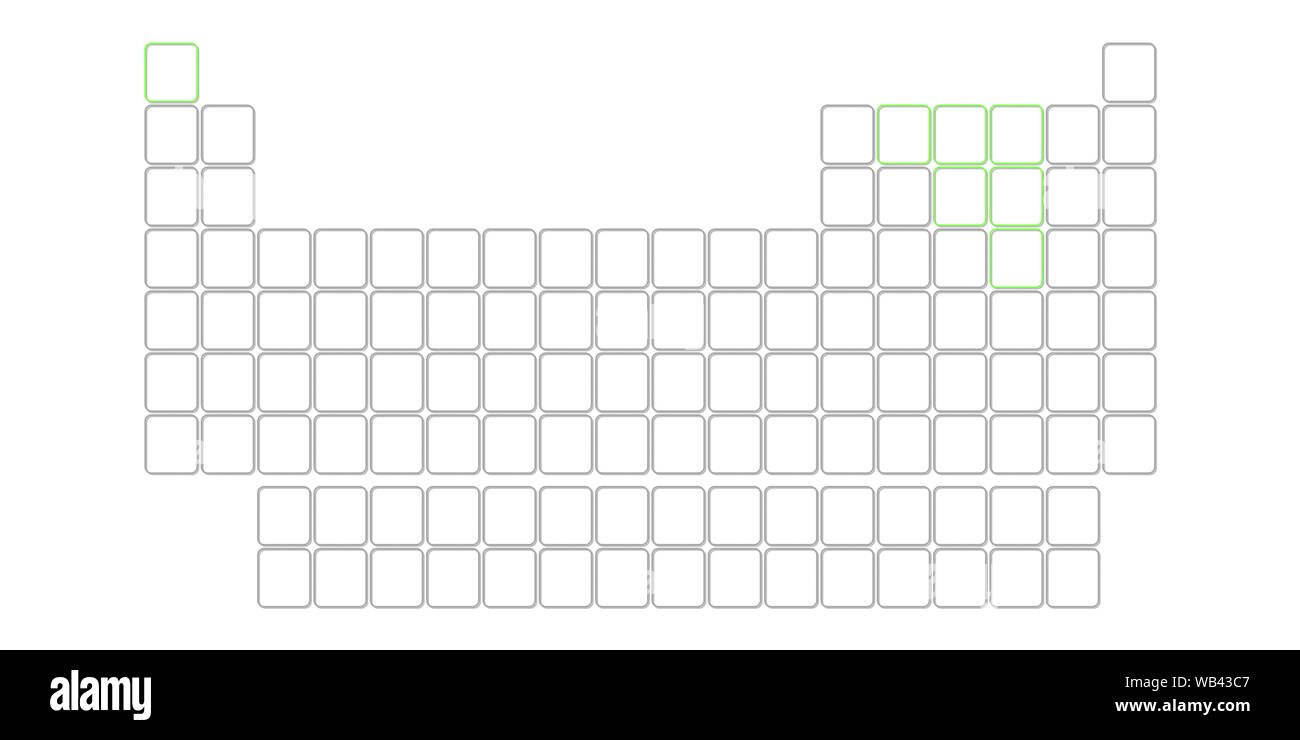 chemical element atomic data and symbol - blank table of elements Stock ...