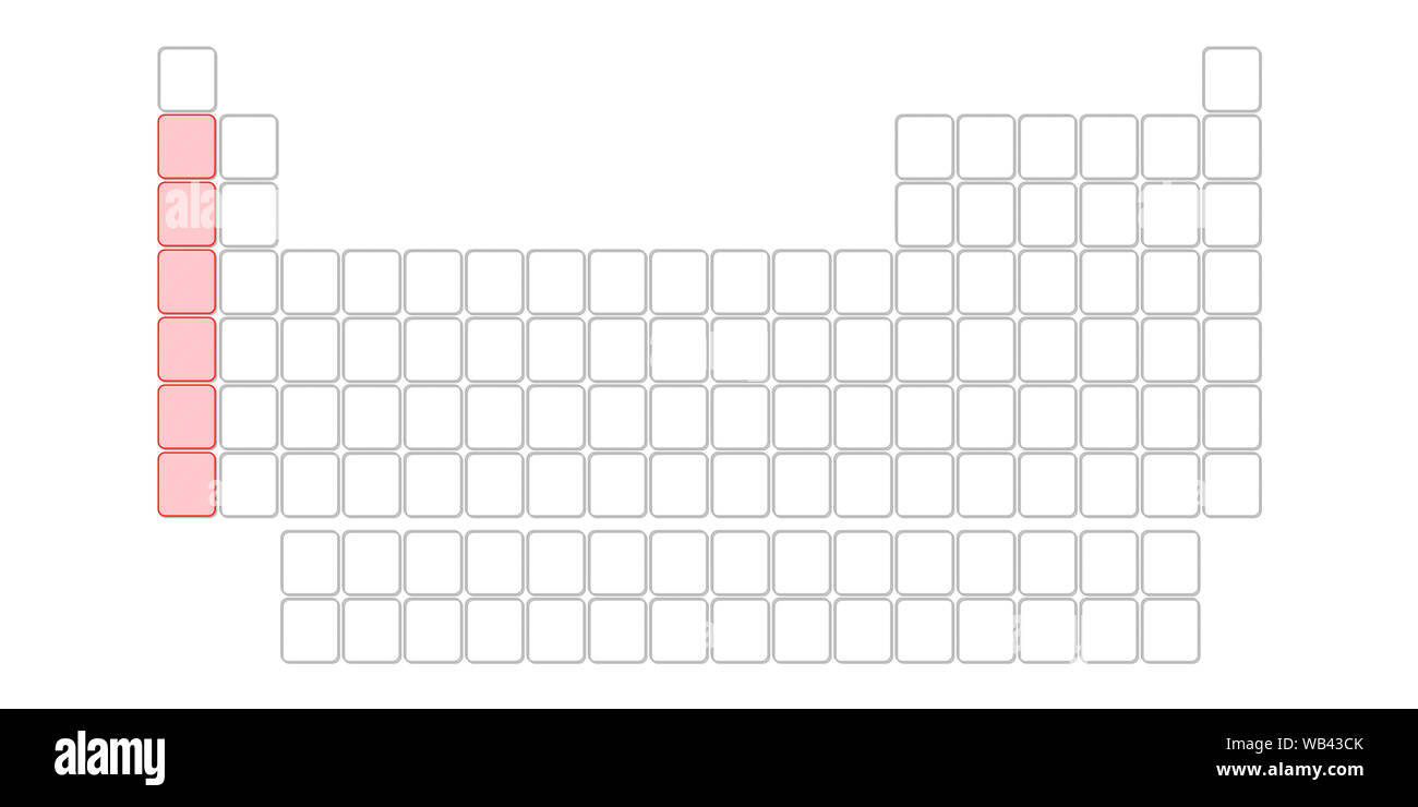chemical element atomic data and symbol - blank table of elements Stock ...